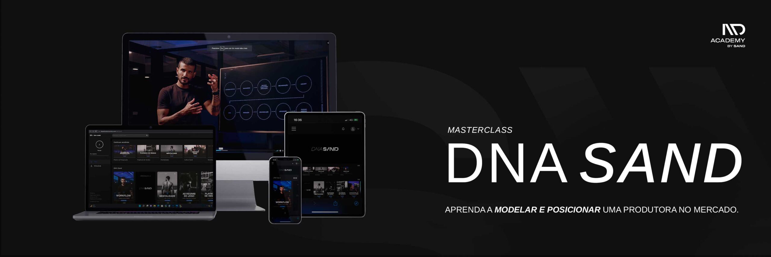 Academy by Sand - You can touch